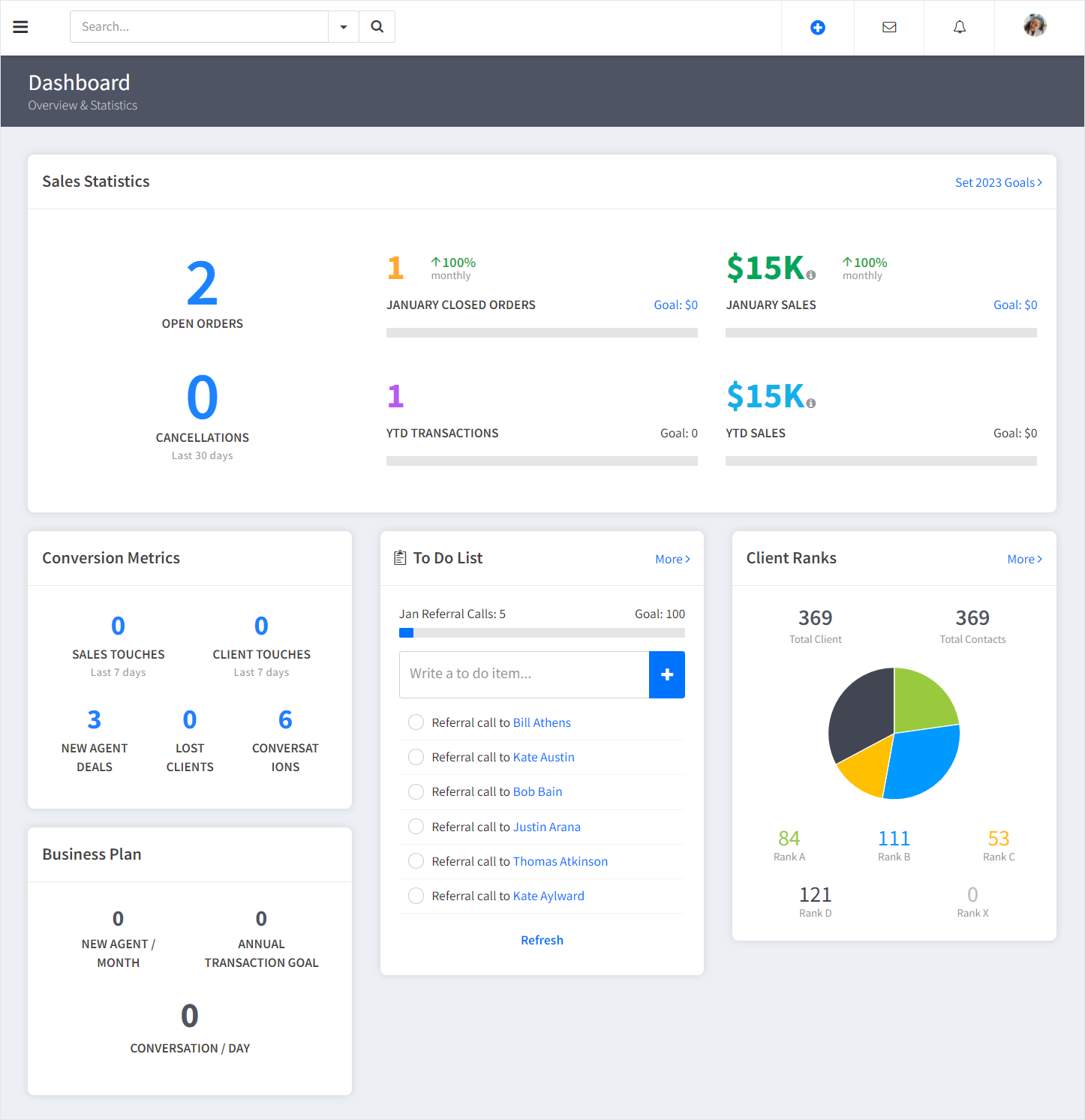 Sphere - A central hub created by top agents